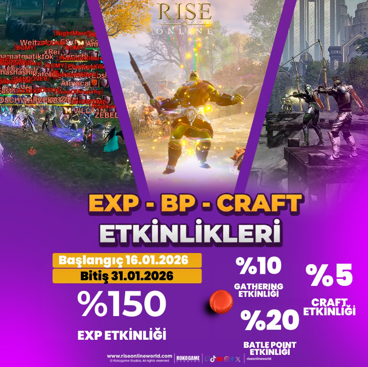 12.0.2 Güncelleme Notları - Rise Rehberi